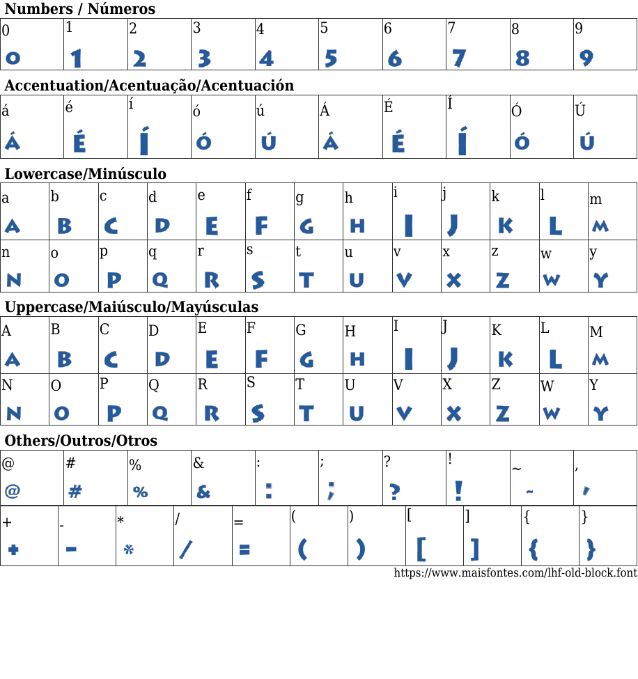 LHF Old Block: Download Free Font | MaisFontes