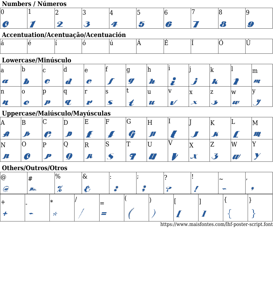 LHF Poster Script: Baixar Fonte Grátis | MaisFontes