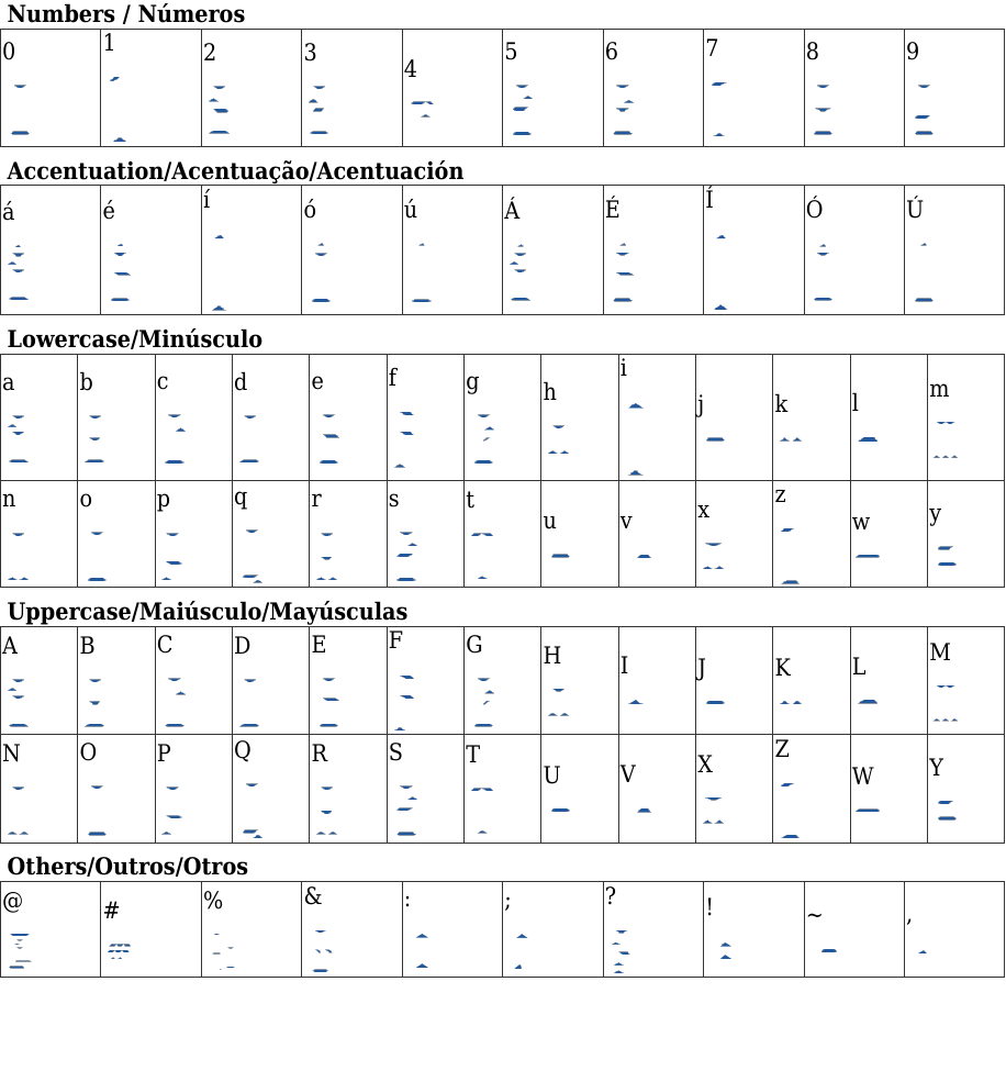 Quadrex v.4 Bottom: Free Font Download | MaisFontes