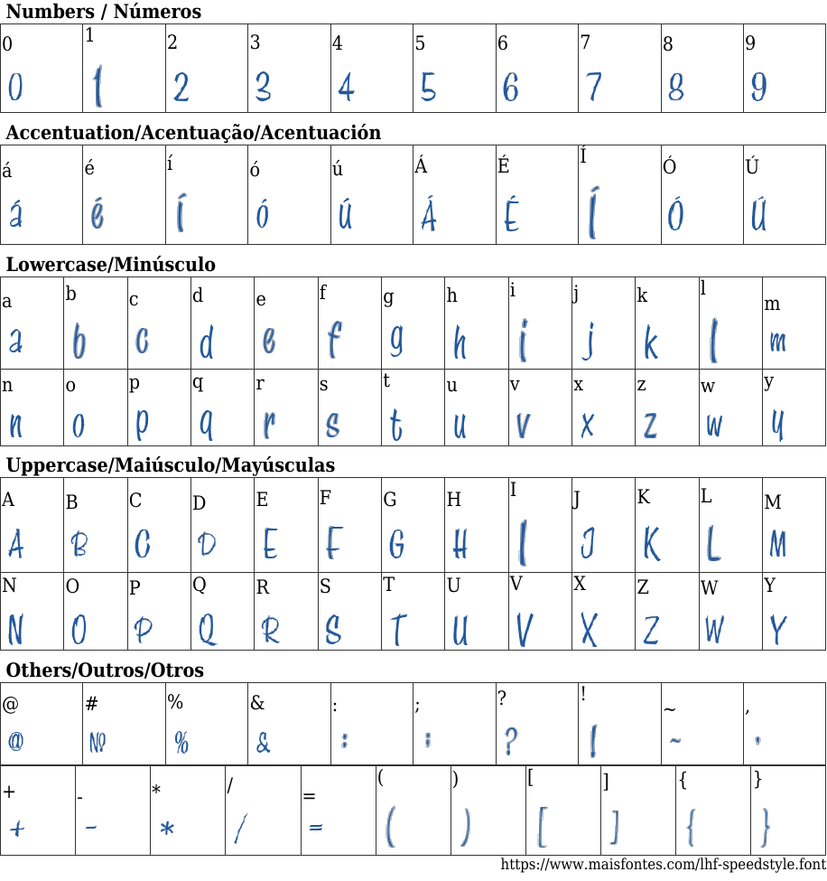 LHF Speedstyle: Free Font Download | MaisFontes