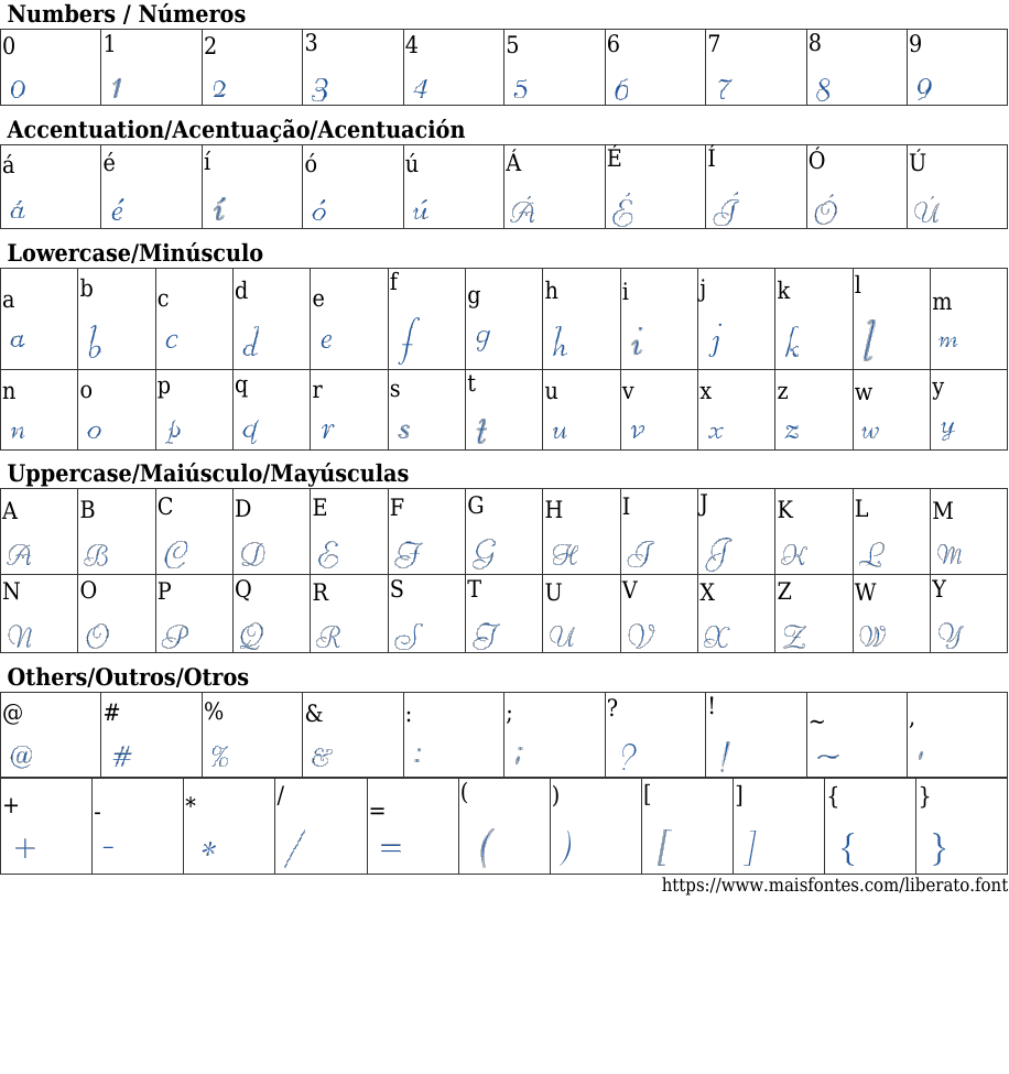 Liberato: Free Font Download | MaisFontes