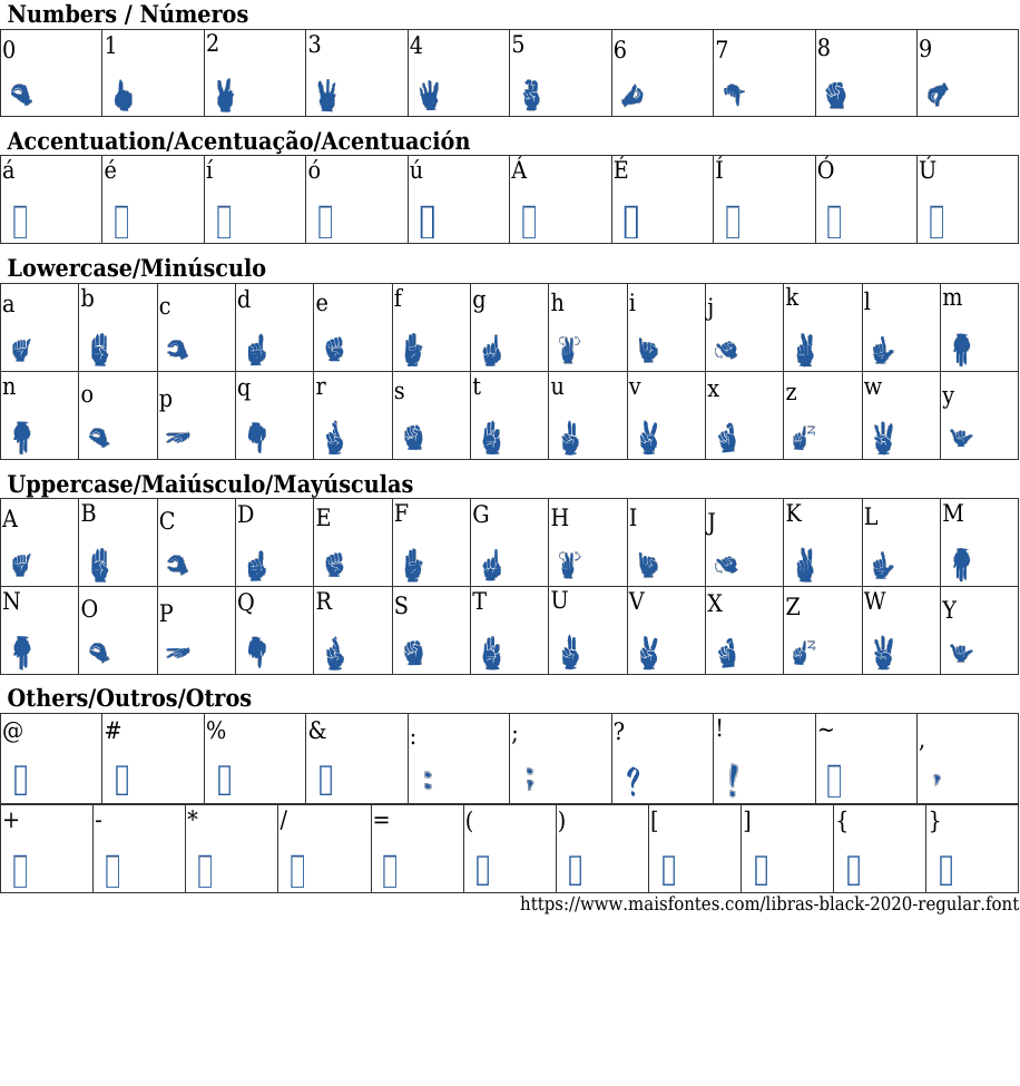 Libras Black 2020 Regular: Free Font Download | MaisFontes
