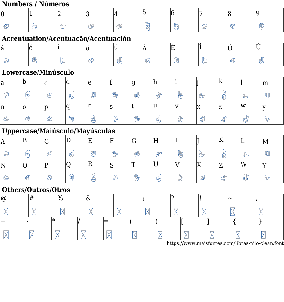 Libras Nilo Clean: Free Font Download | MaisFontes