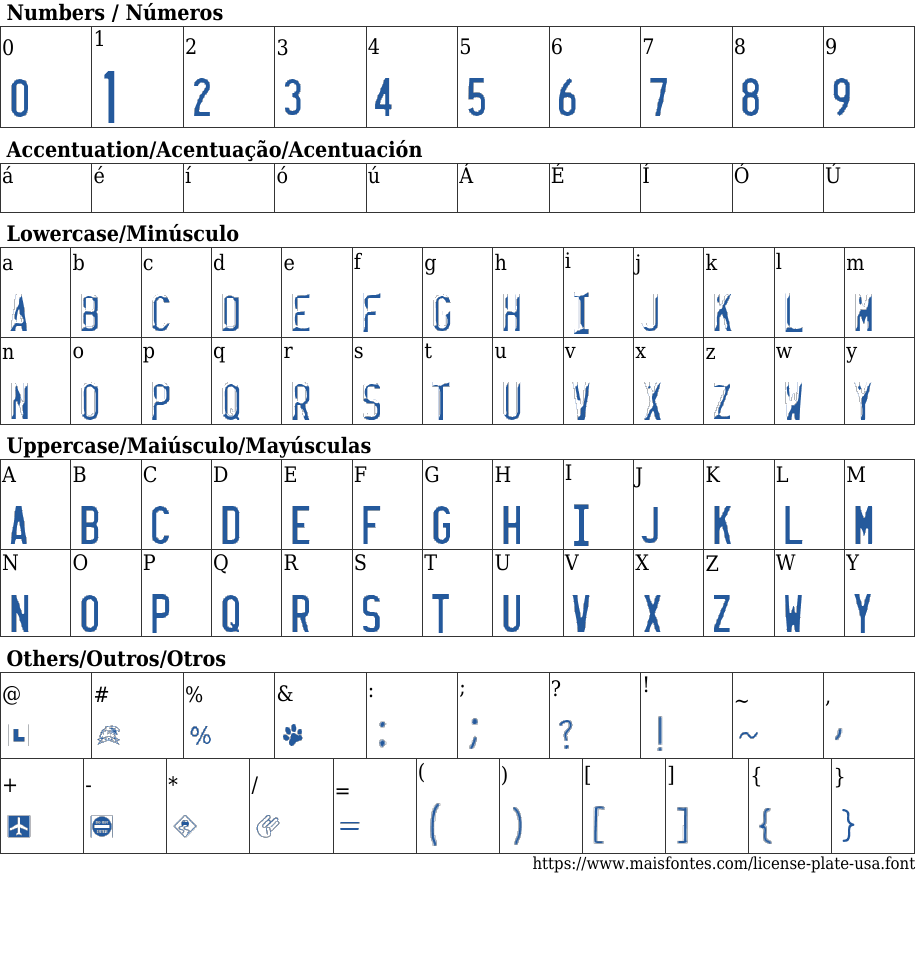 LICENSE PLATE USA Font: Free Download | MaisFontes