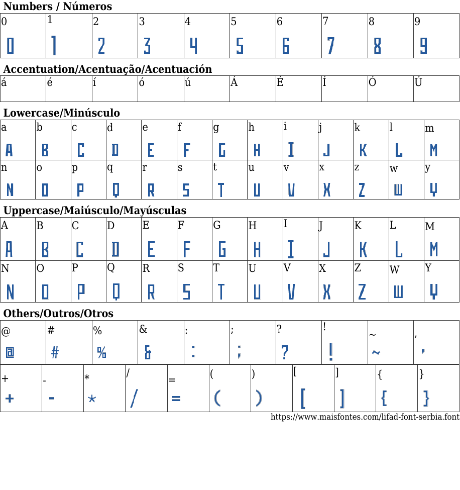 LIFAD font Serbia: Baixar Fonte Grátis | MaisFontes