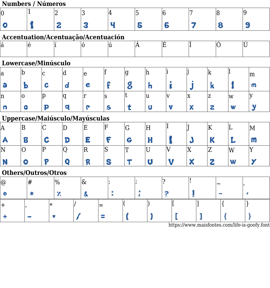 Life is goofy: Download Free Font | MaisFontes