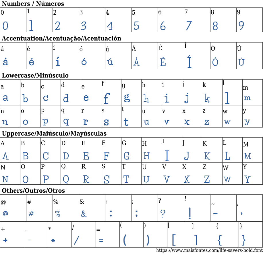 Life Savers Bold: Free Font Download | MaisFontes