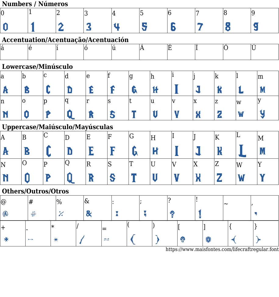 Life Craft Regular: Baixar Fonte Grátis | MaisFontes