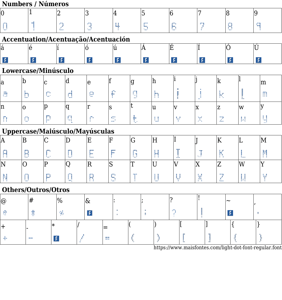 Light Dot Font Regular: Baixar Fonte Grátis | MaisFontes