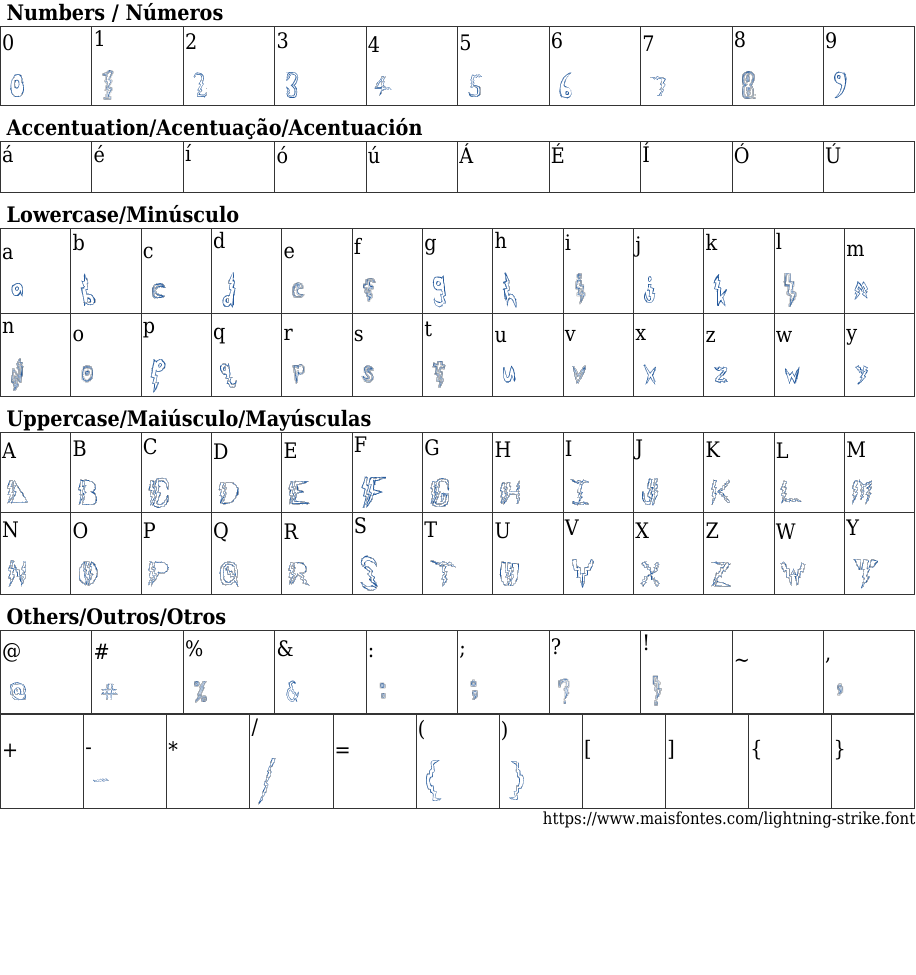 Lightning Strike: Free Font Download | MaisFontes