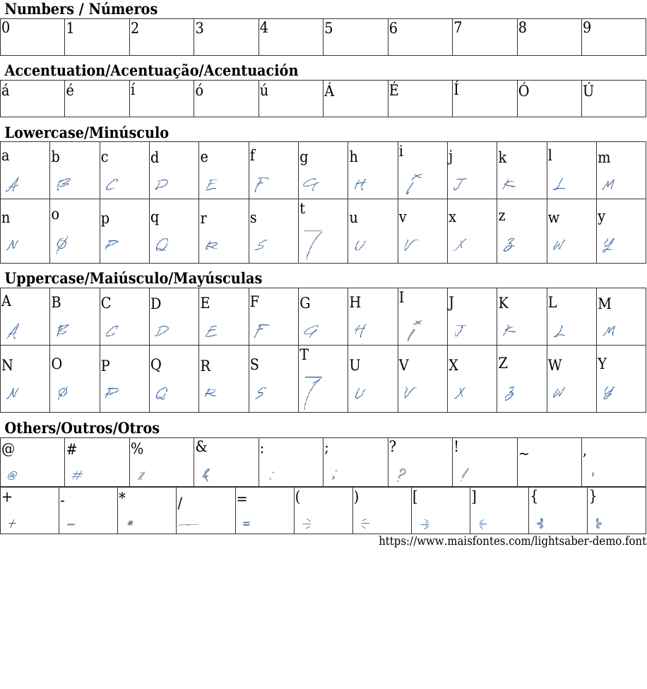 Lightsaber: Free Font Download | MaisFontes