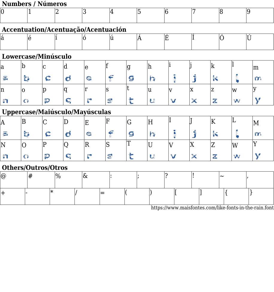 Like fonts in the rain: Baixar Fonte Grátis | MaisFontes