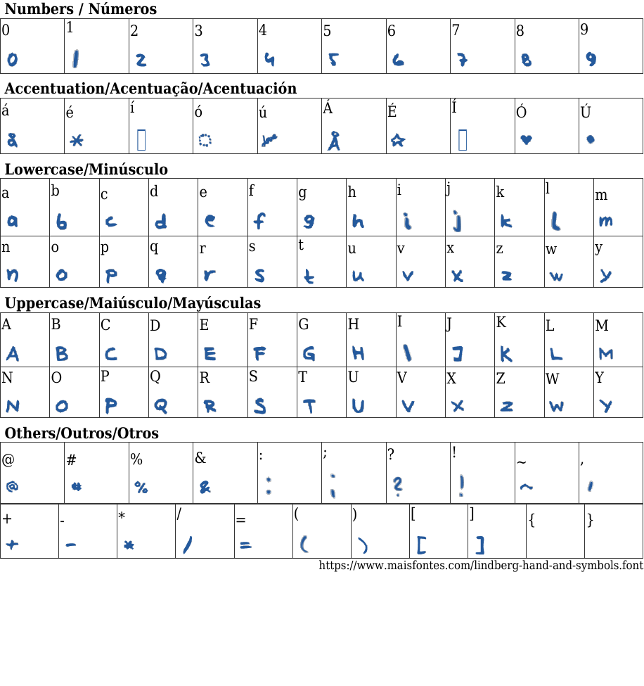 Lindberg hand and symbols: Free Font Download | MaisFontes
