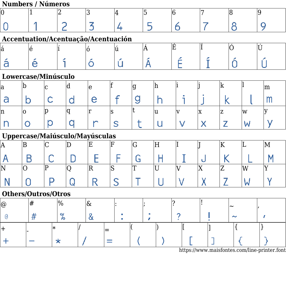 Line Printer Font: Free Download | MaisFontes