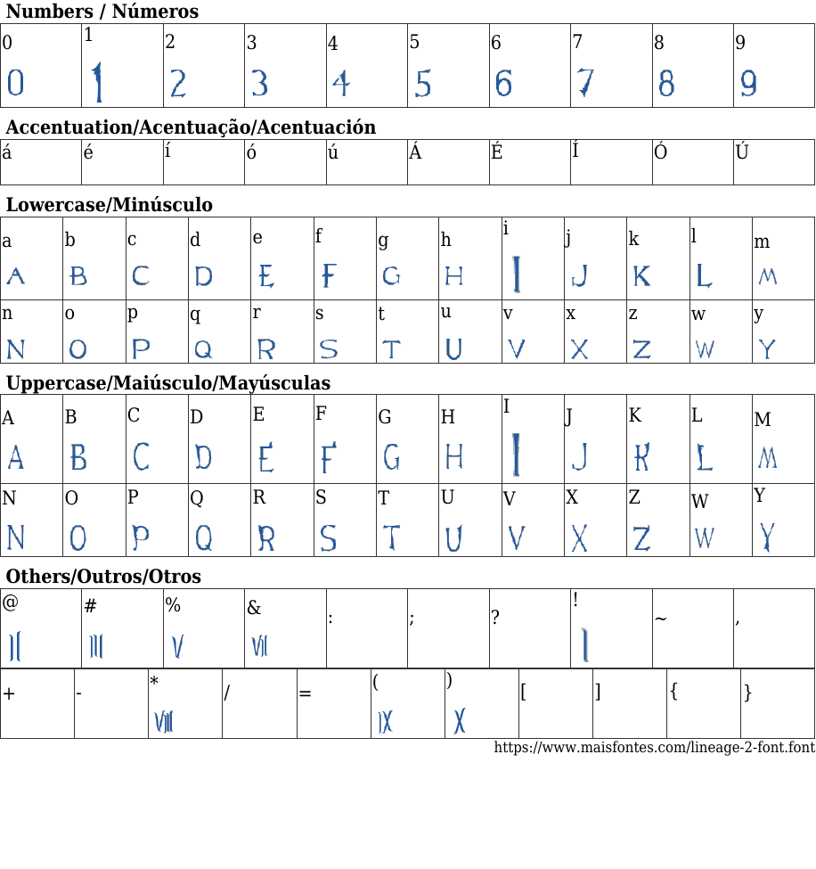 Lineage 2: Free Font Download | MaisFontes