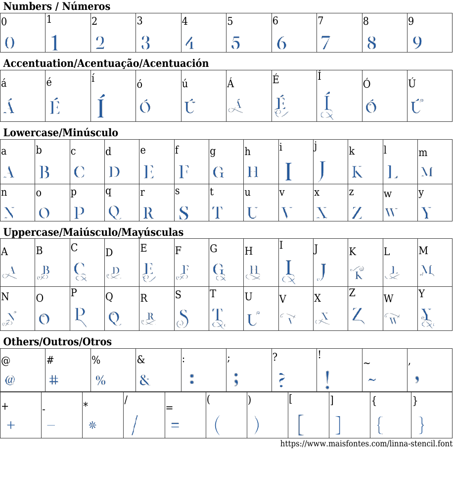 Linna Stencil: Baixar Fonte Grátis | MaisFontes