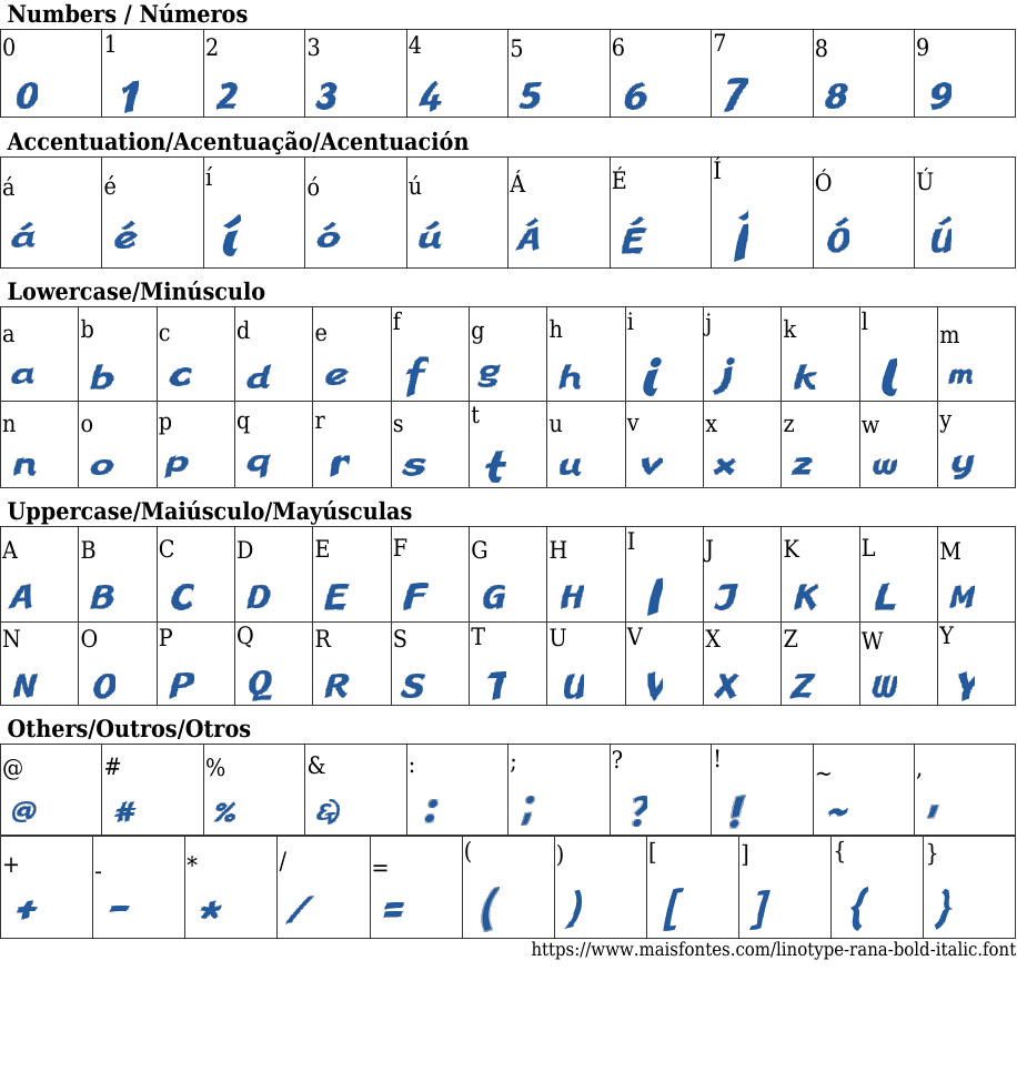 Linotype Rana Bold Italic: Download Free Font | MaisFontes