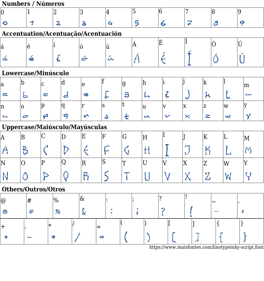 Linotype Inky Script: Baixar Fonte Grátis | MaisFontes