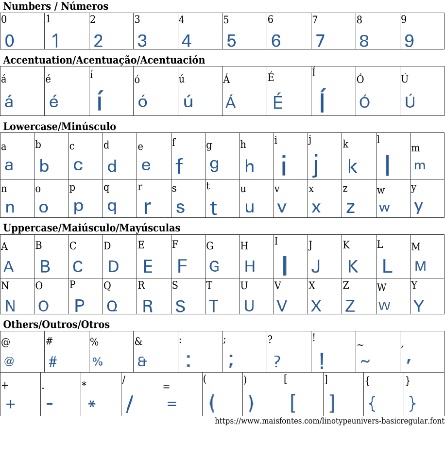 Linotype Univers Basic Regular Font: Free Download | MaisFontes