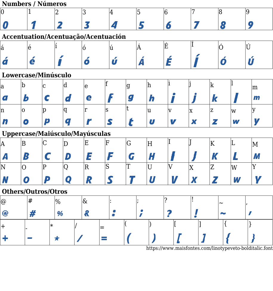 Linotype Veto Bold Italic: Free Font Download | MaisFontes