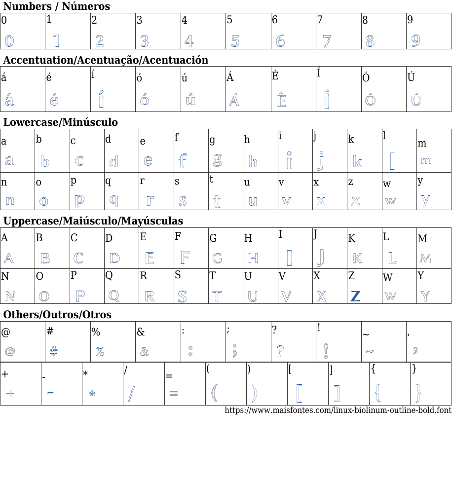 Linux Biolinum Outline Bold: Free Font Download | MaisFontes