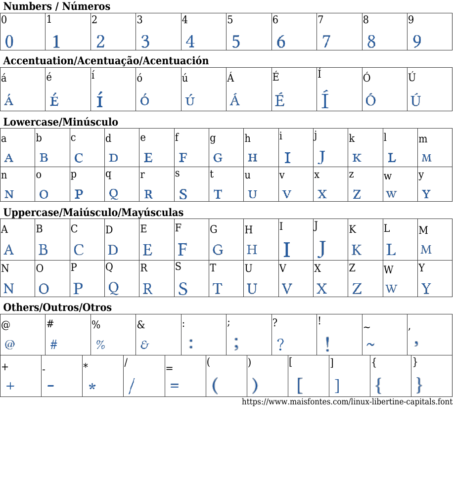 Linux Libertine Capitals Font: Free Download | MaisFontes