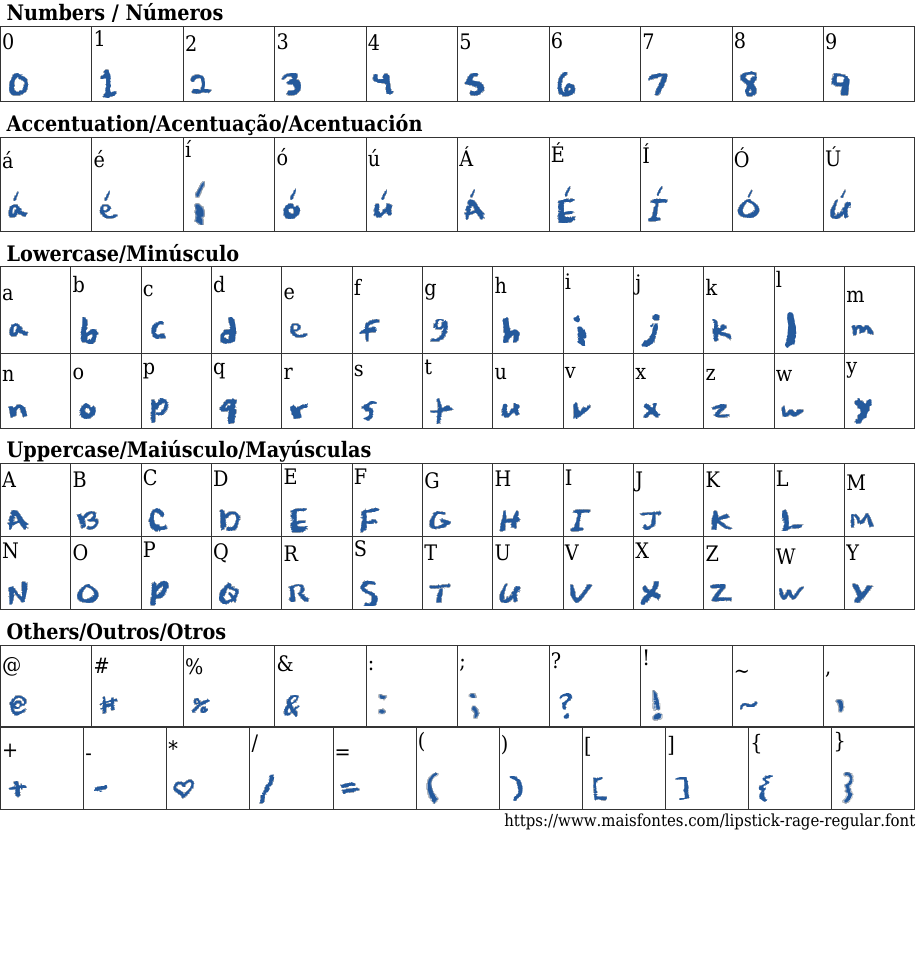 Lipstick Rage Regular: Baixar Fonte Grátis | MaisFontes