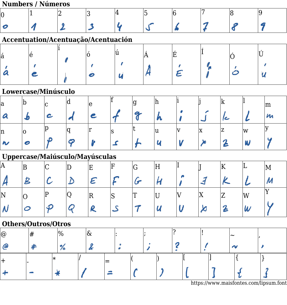 Lipsum: Free Font Download | MaisFontes