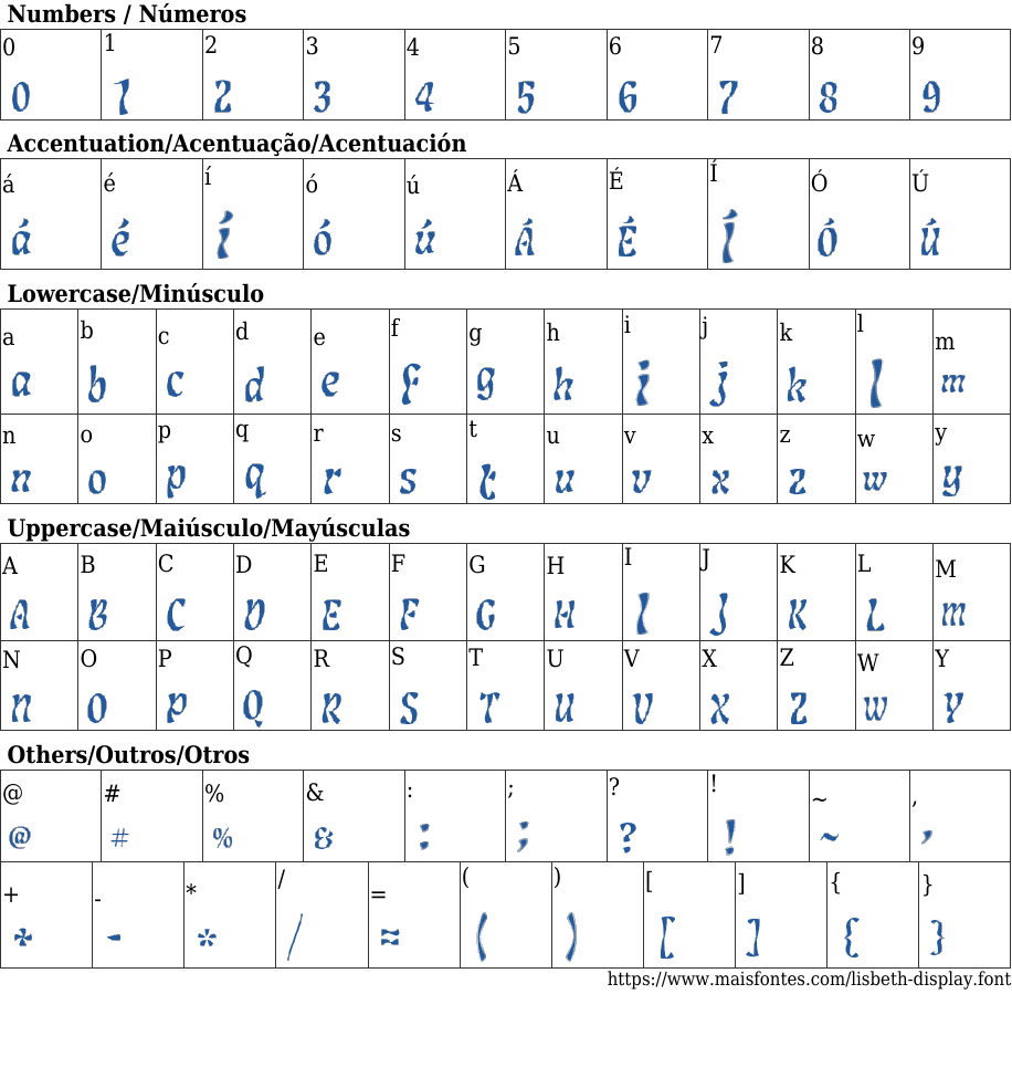 Lisbeth Display: Free Font Download | MaisFontes