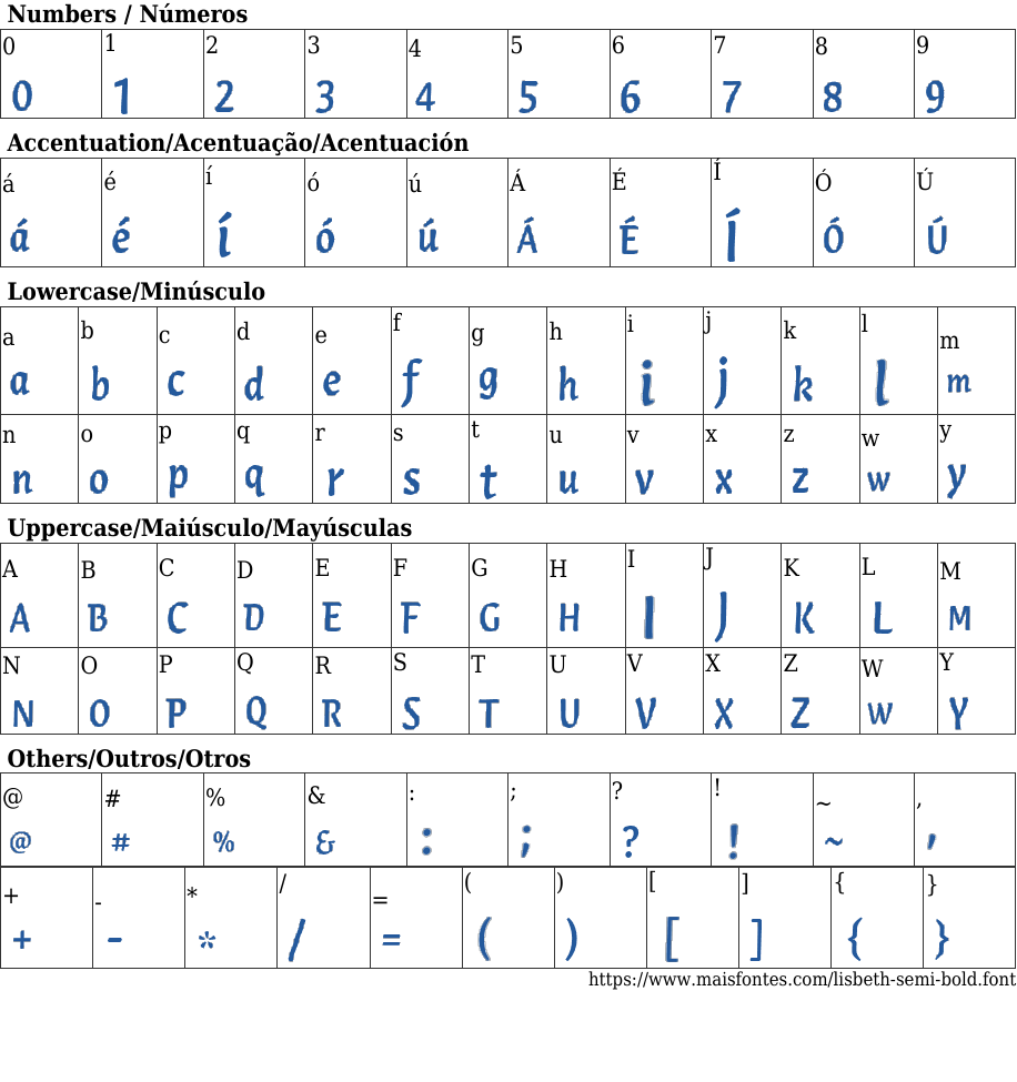 Lisbeth Semi Bold Font: Free Download | MaisFontes