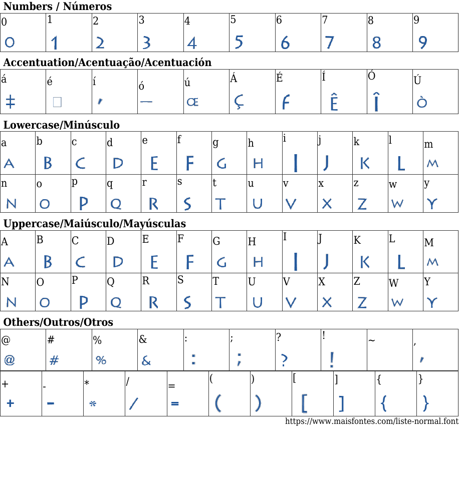 Liste Normal: Baixar Fonte Grátis | MaisFontes