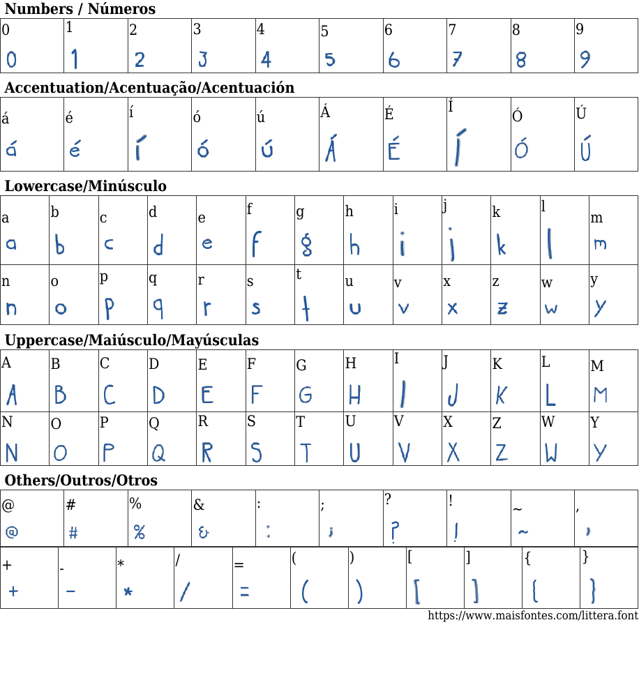 Littera: Baixar Fonte Grátis | MaisFontes
