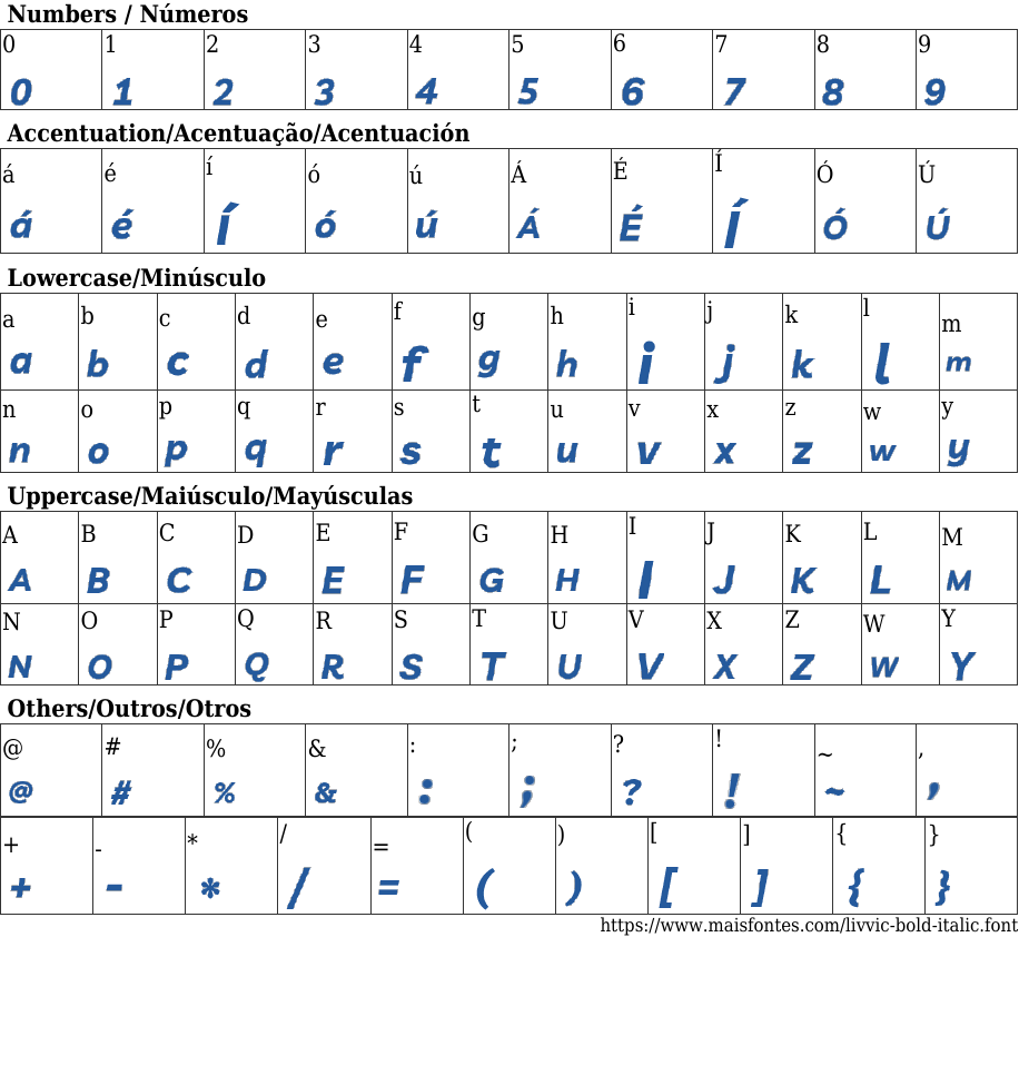 Livvic Bold Italic: Baixar Fonte Grátis | MaisFontes