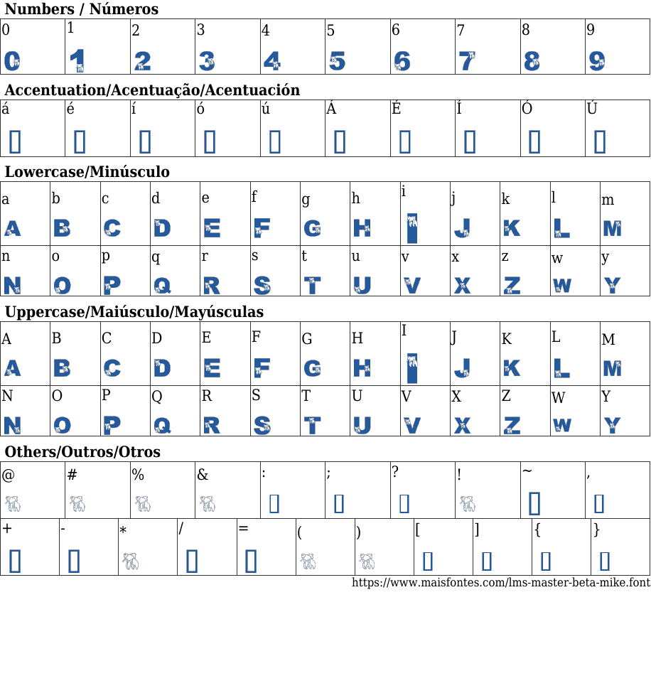 LMS Master Beta Mike: Baixar Fonte Grátis | MaisFontes