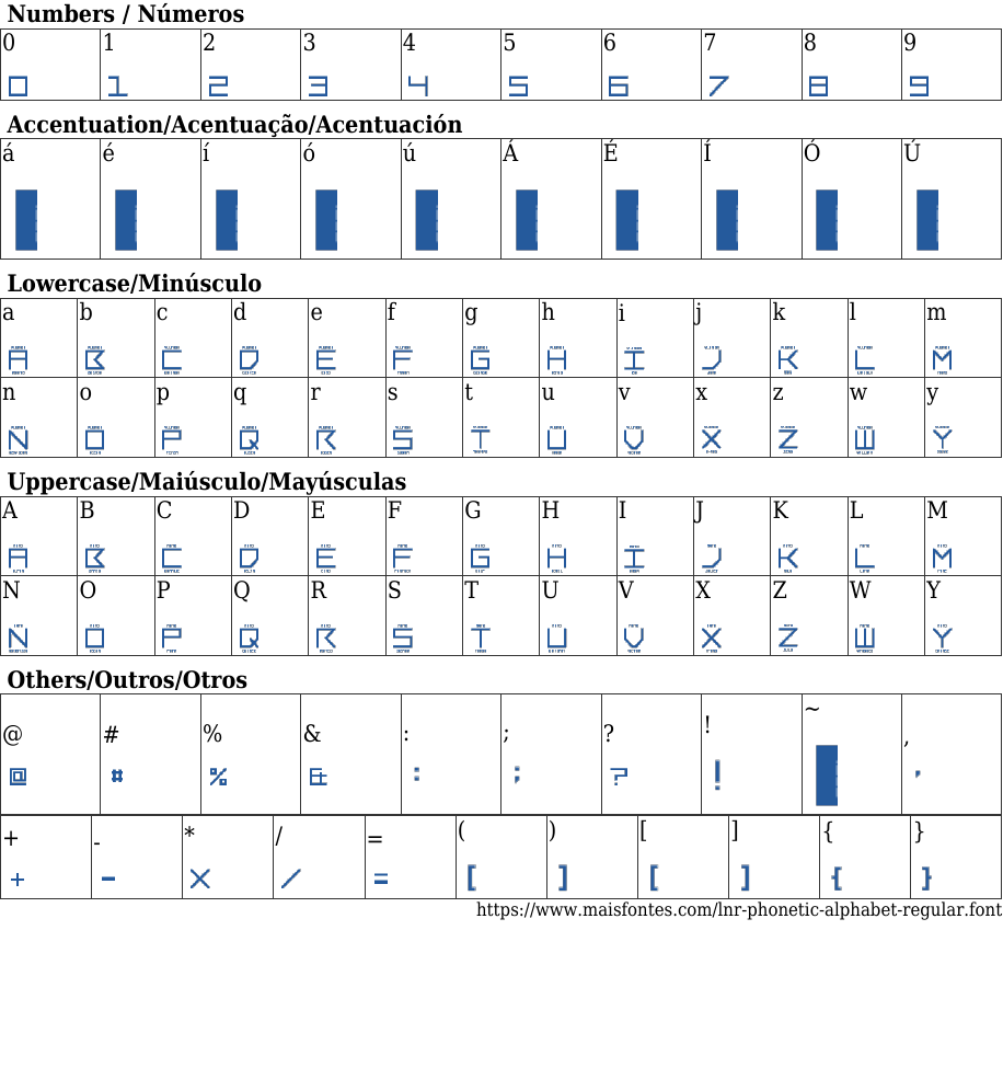 LNR Phonetic Alphabet Regular: Baixar Fonte Grátis | MaisFontes