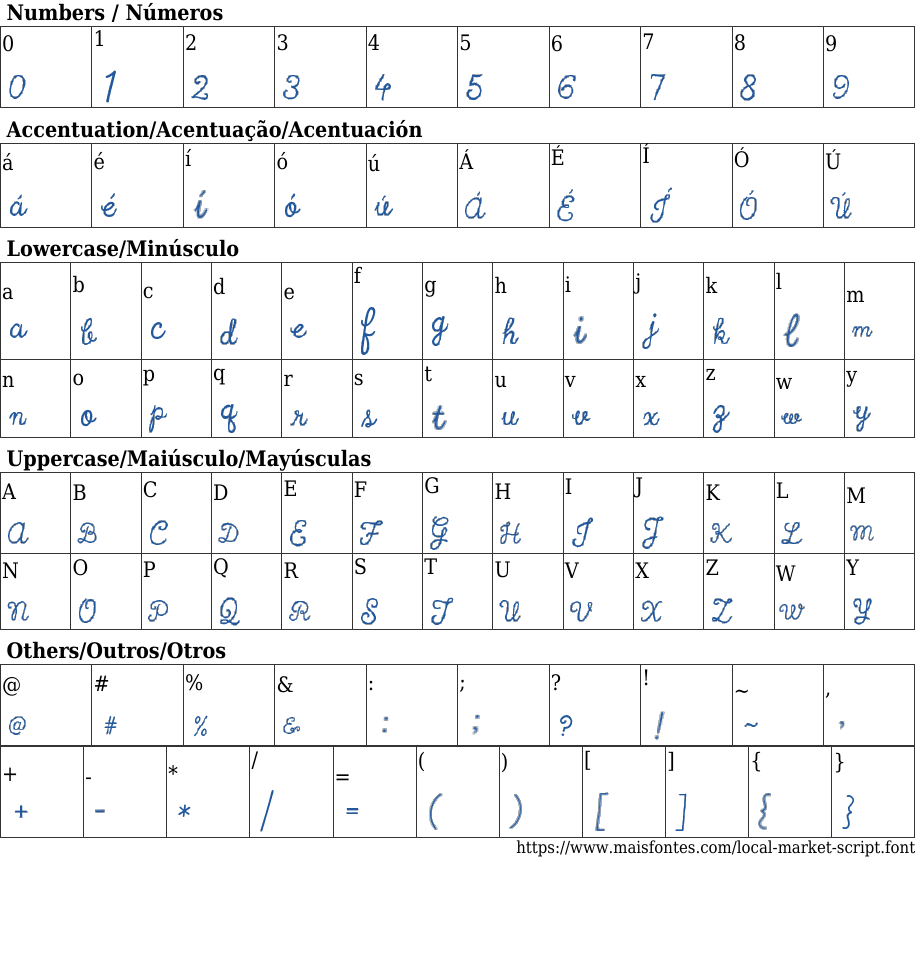 Local Market Script: Free Font Download | MaisFontes