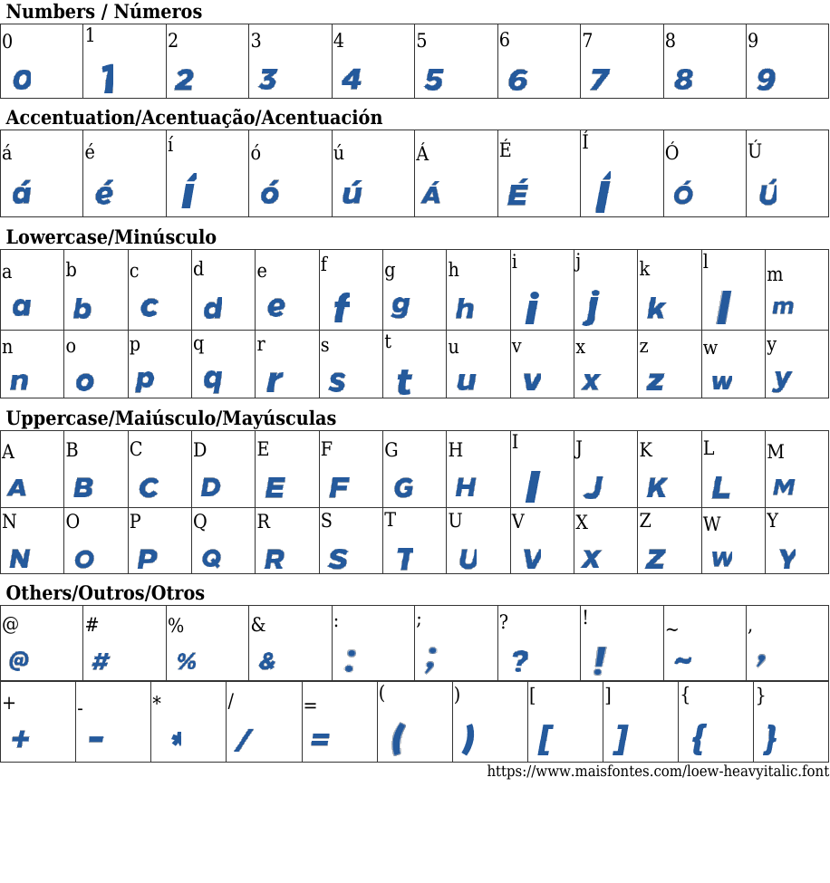 Loew Heavy Italic: Free Font Download | MaisFontes