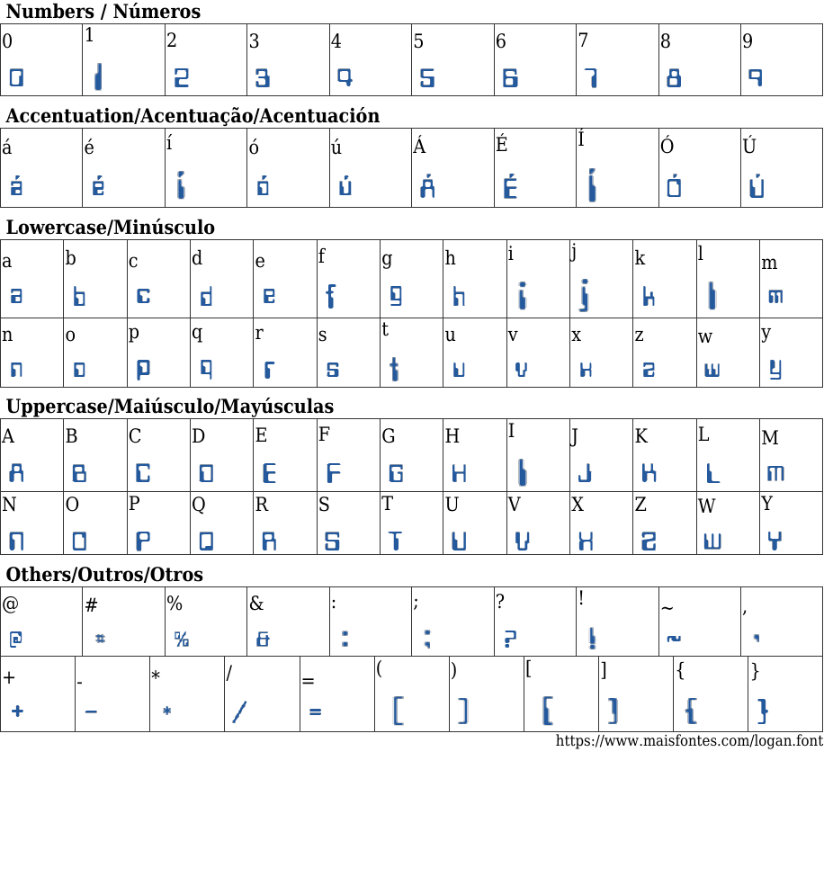Logan: Free Font Download | MaisFontes