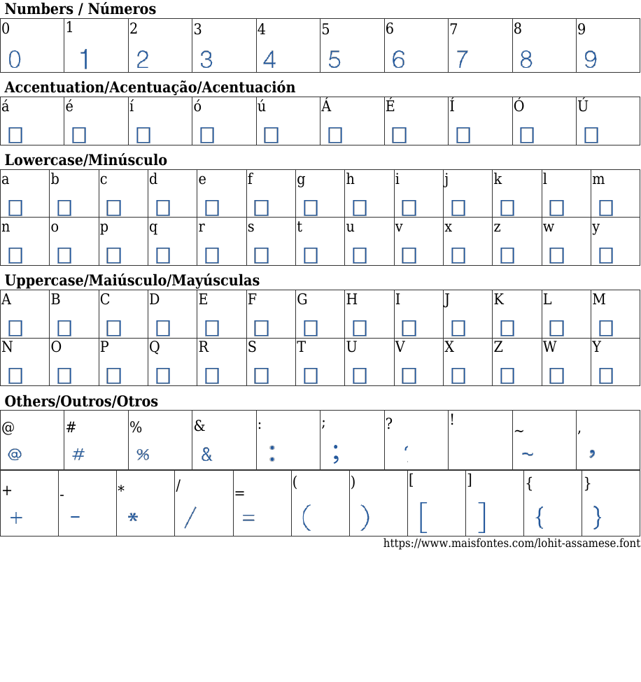 Lohit Assamese Font: Free Download | MaisFontes