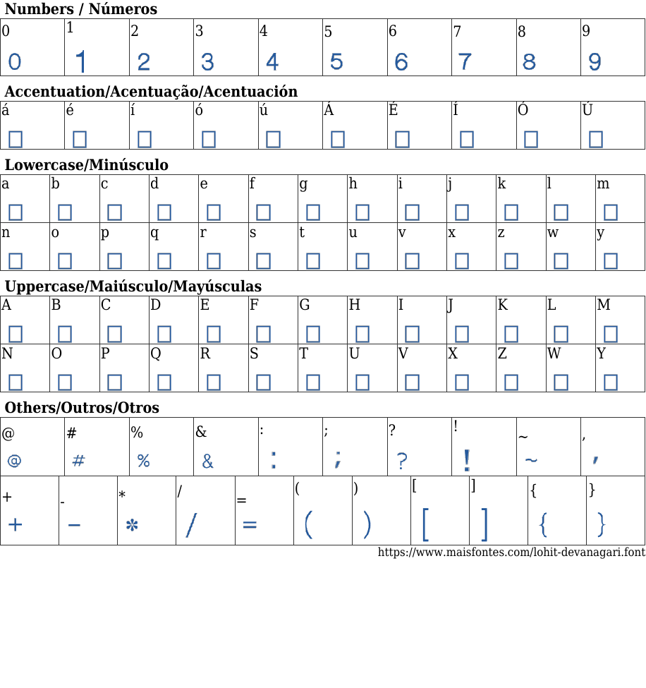 Lohit Devanagari: Baixar Fonte Grátis | MaisFontes