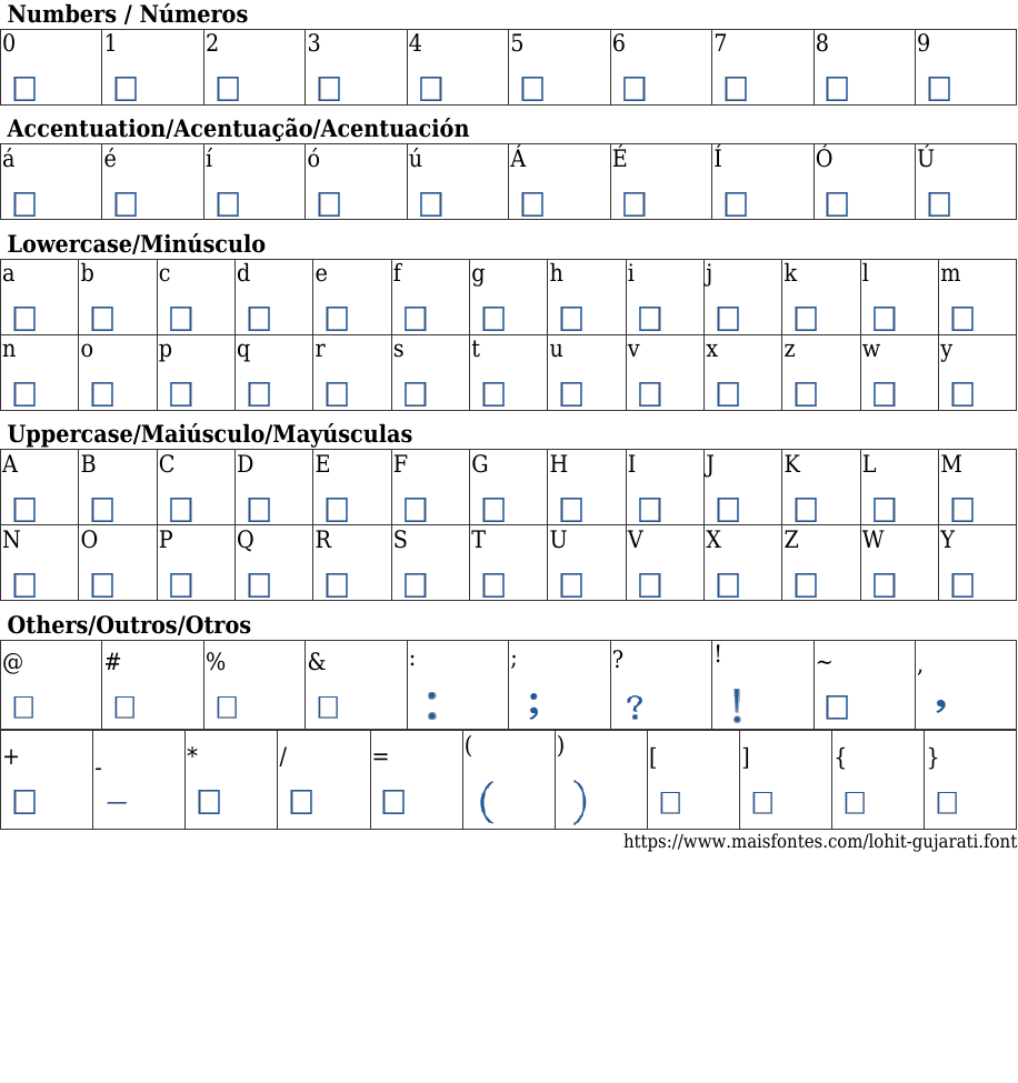 Lohit Gujarati: Download Free Font | MaisFontes