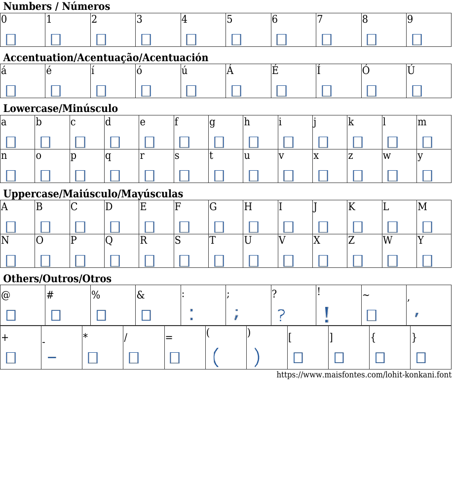 Lohit Konkani: Free Font Download | MaisFontes