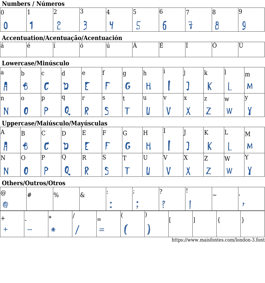 London 2008: Free Font Download | MaisFontes