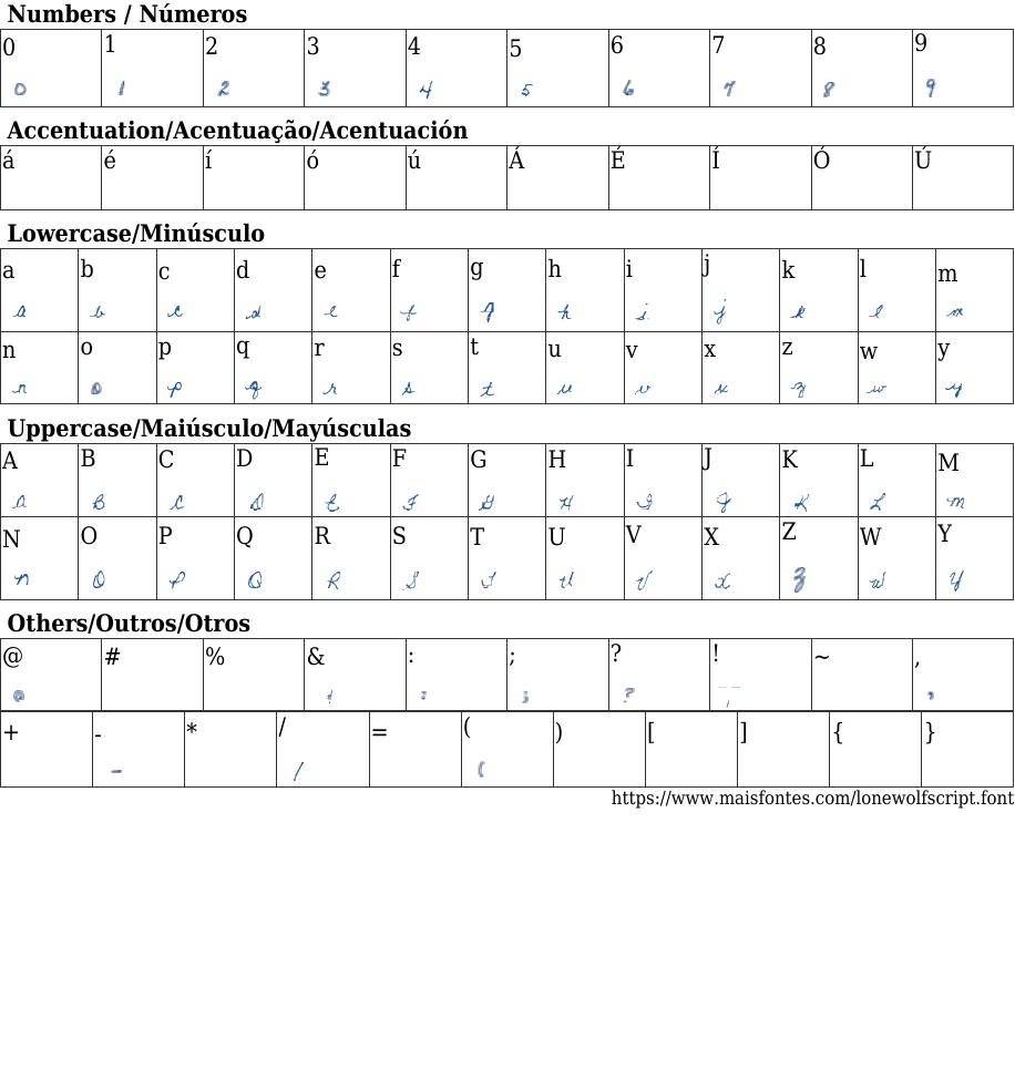 LonewolfScript: Baixar Fonte Grátis | MaisFontes