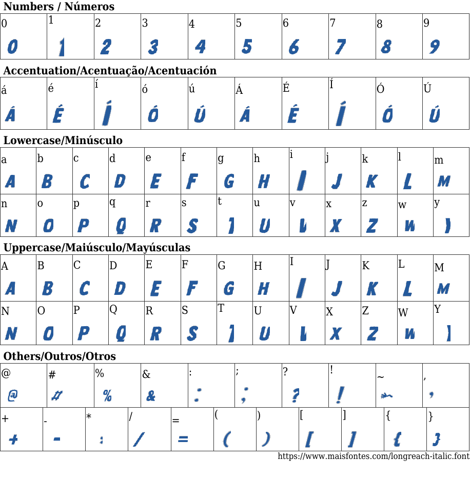 Longreach Italic Font: Free Download | MaisFontes