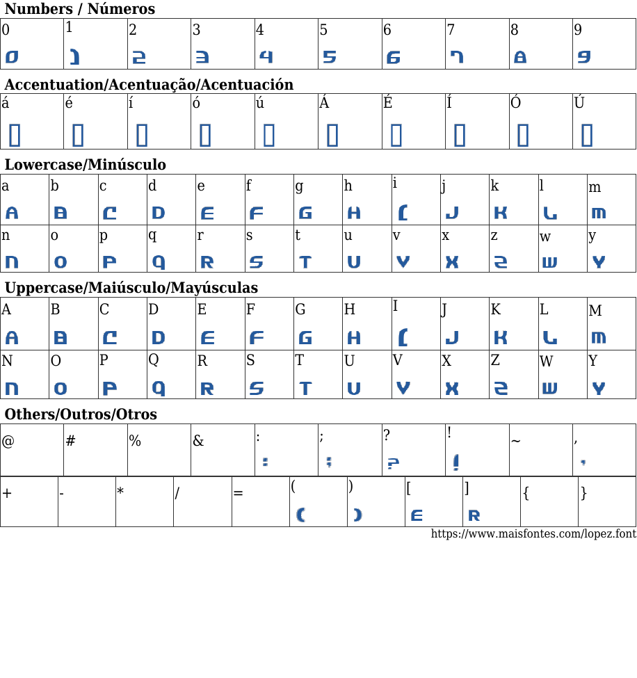 Lopez: Free Font Download | MaisFontes