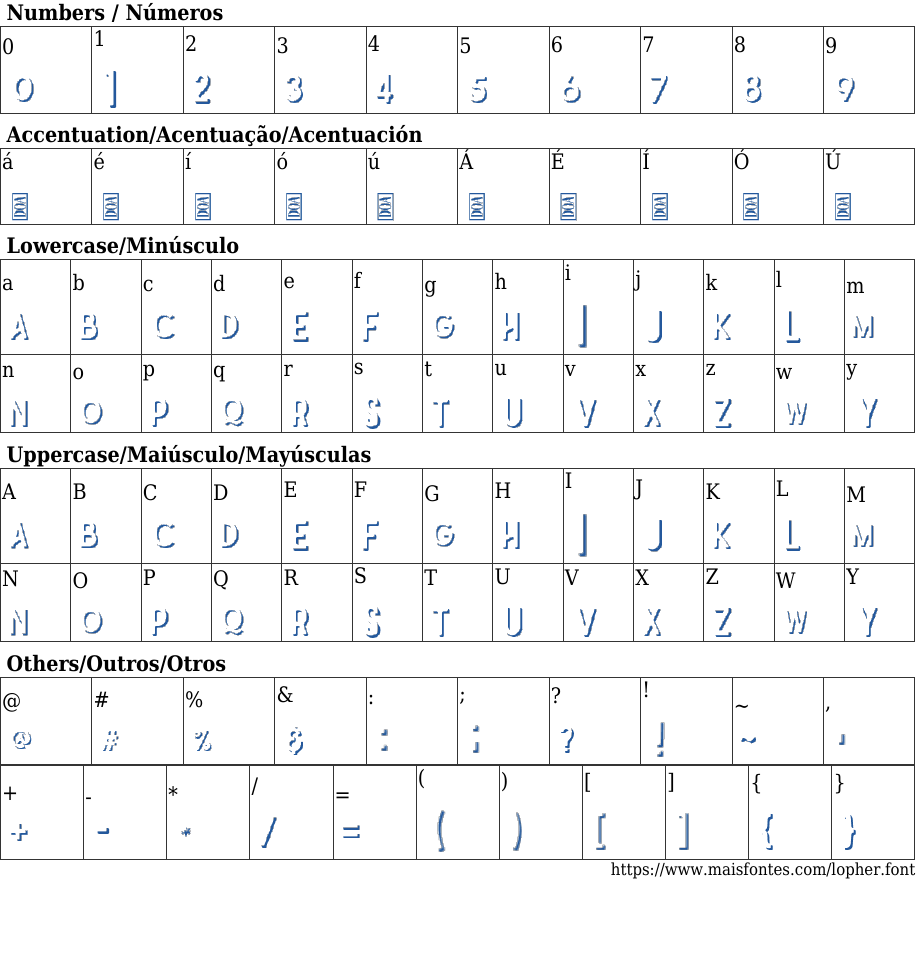 LOPHER: Baixar Fonte Grátis | MaisFontes