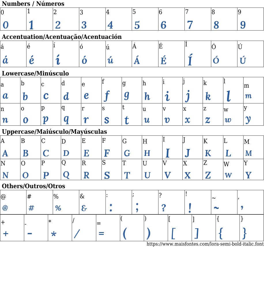 Lora SemiBold Italic: Baixar Fonte Grátis | MaisFontes