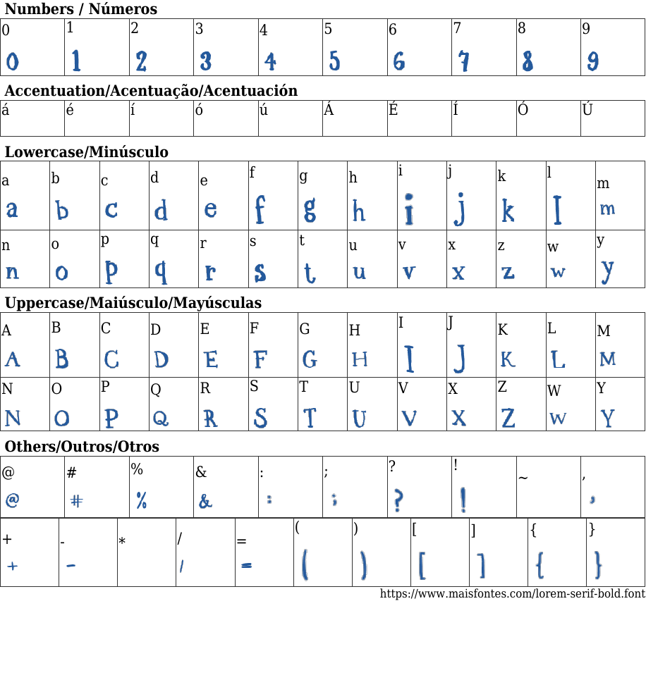 Lorem Serif Bold: Baixar Fonte Grátis | MaisFontes