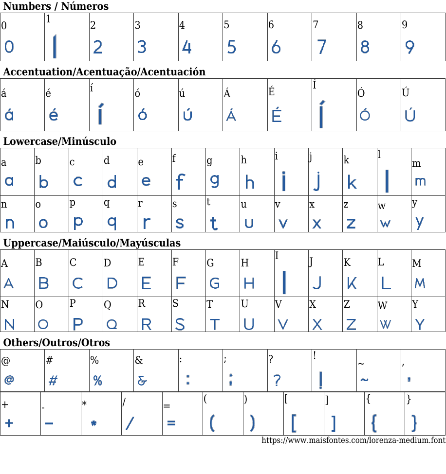 Lorenza Medium: Free Font Download | MaisFontes